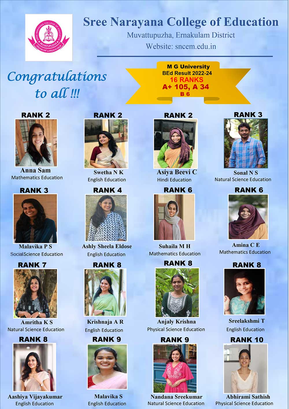 16 Ranks for SNCE BEd 2024 - Sree Naraya College Of Education | Muvattupuzha
